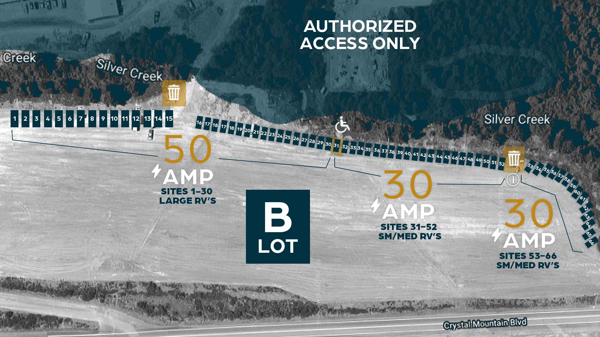 Overnight and RV Parking | Crystal Mountain Resort